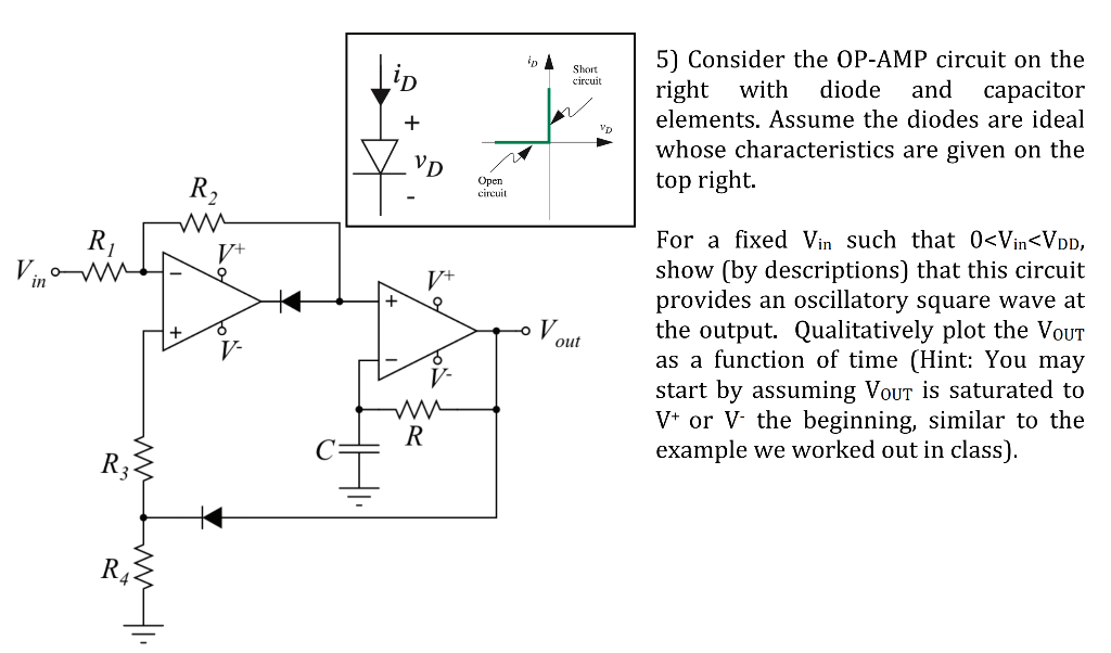 Tip Short circuit 5) Consider the OP-AMP circuit on | Chegg.com