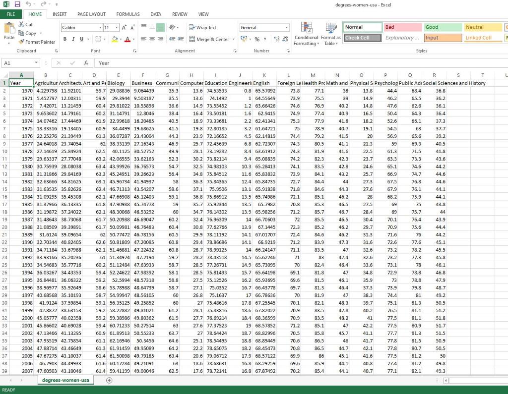 Write codes in Jupyter notebook as required by the | Chegg.com