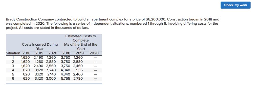 Solved Check my work Brady Construction Company contracted | Chegg.com