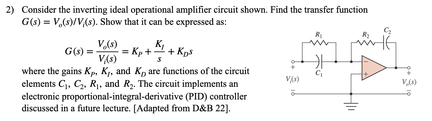 Solved Consider the inverting ideal operational amplifier | Chegg.com