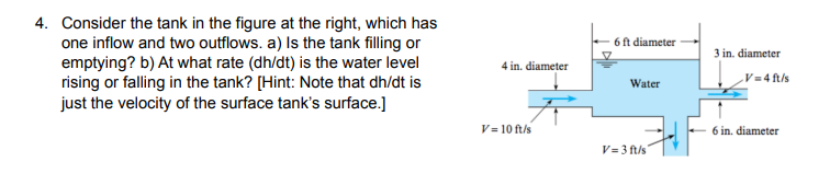 Solved one inflow and two outflows. a) Is the tank filling | Chegg.com