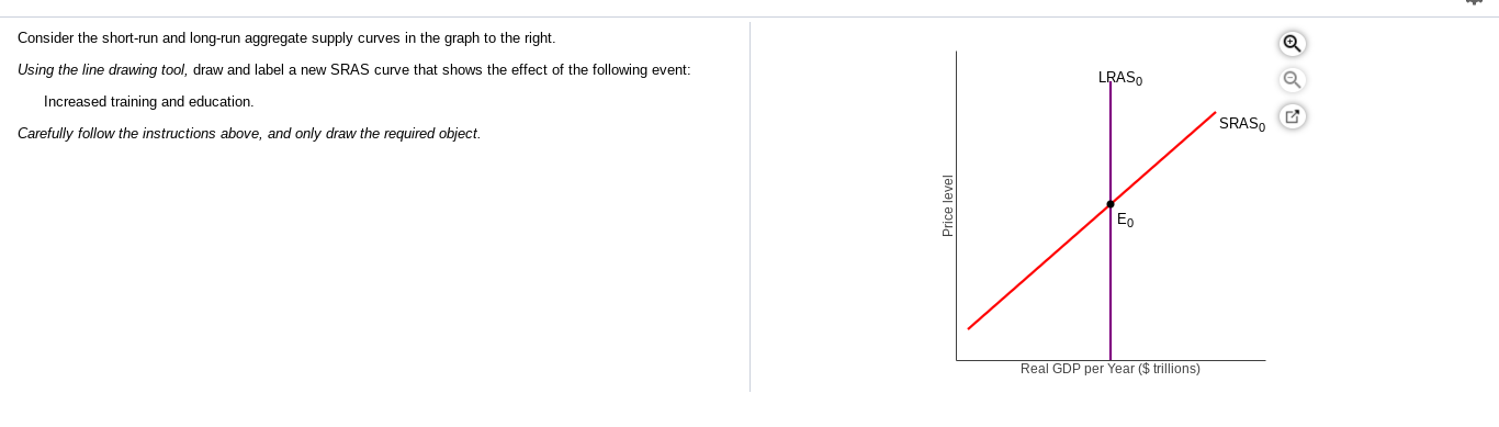 Solved Consider the short-run and long-run aggregate supply | Chegg.com