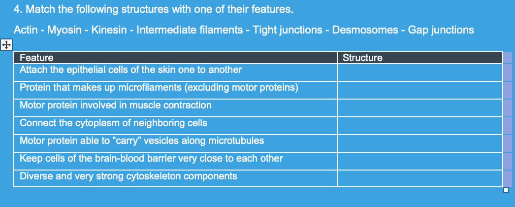 Solved 4. Match the following structures with one of their | Chegg.com