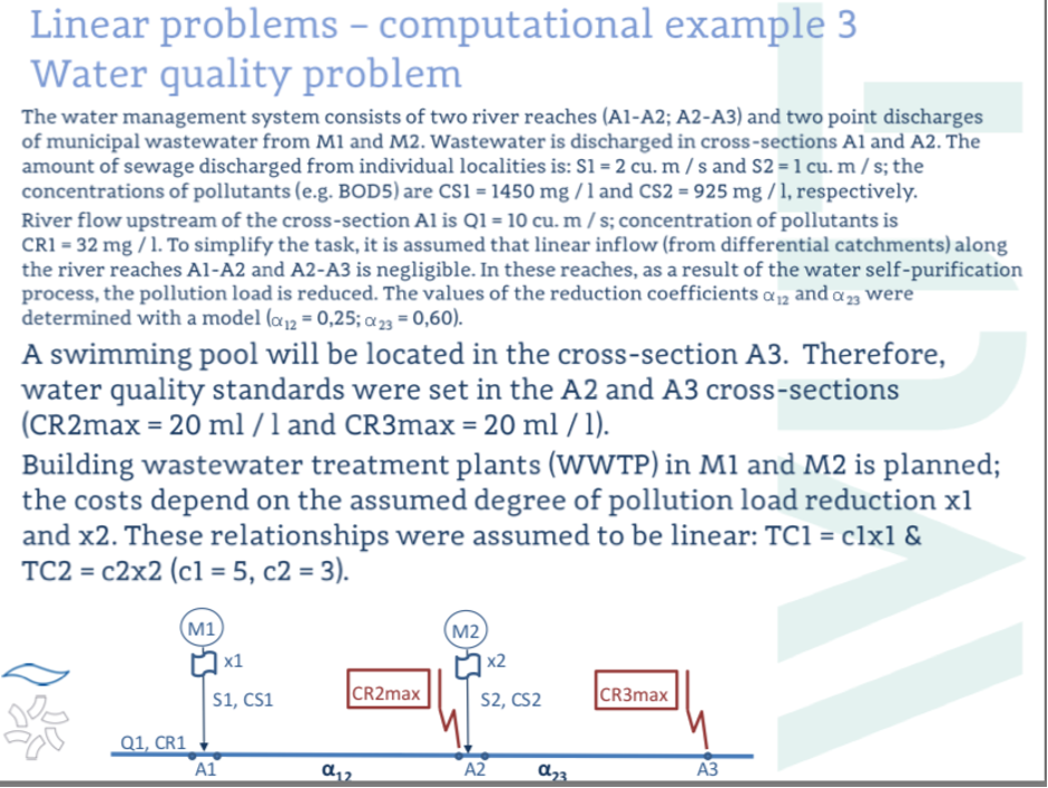 Linear problems - computational example 3 Water | Chegg.com