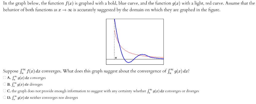 Solved In the graph below, the function f(x) is graphed with | Chegg.com