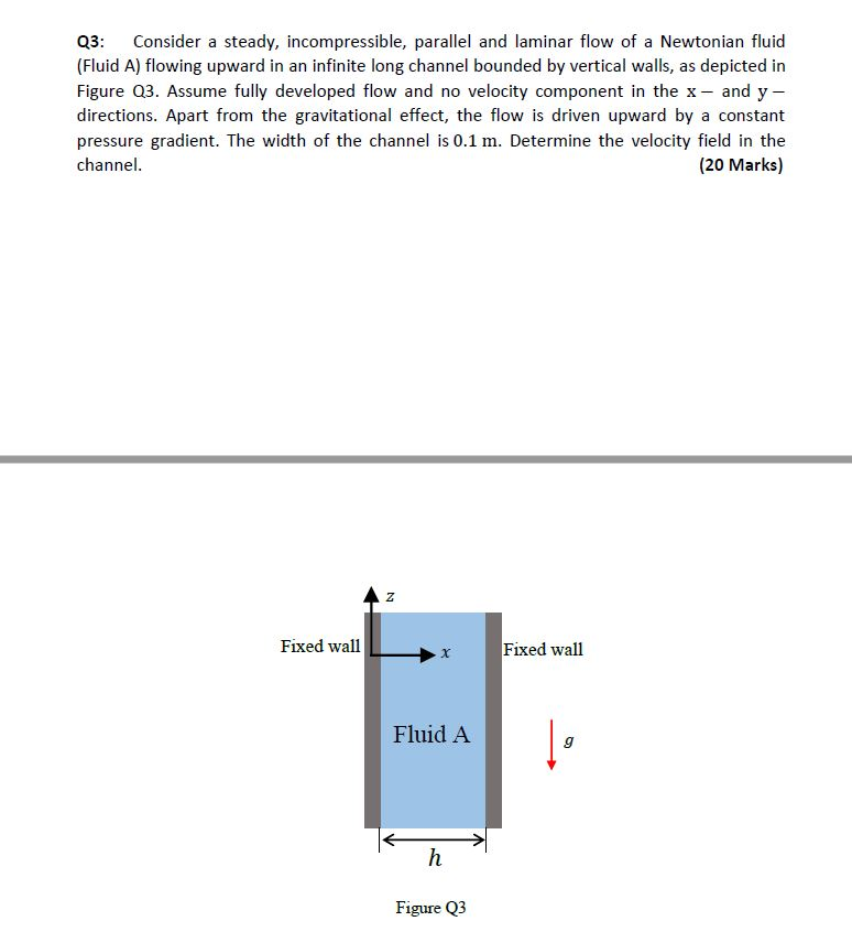Solved Q3: Consider a steady, incompressible, parallel and | Chegg.com