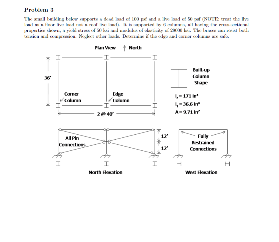 Solved Problem 3 The small building below supports a dead | Chegg.com
