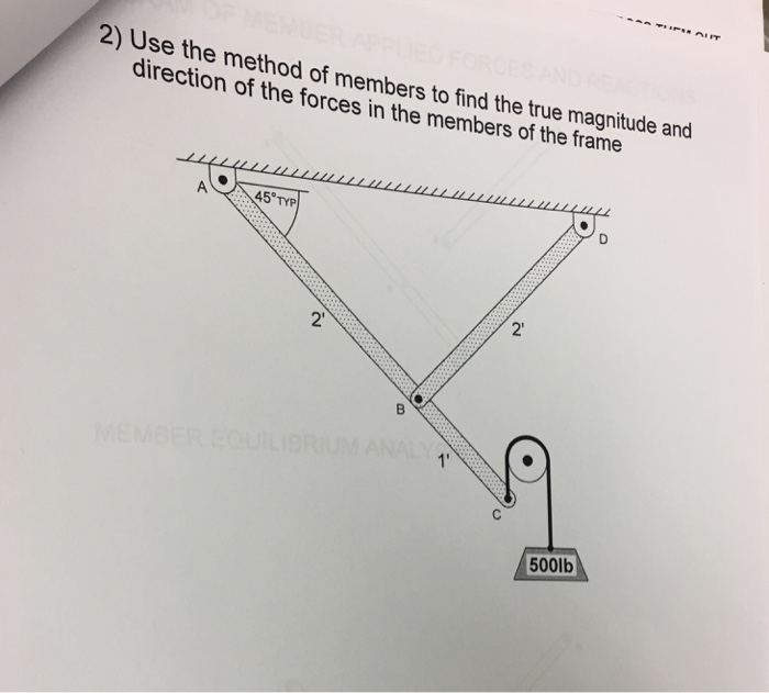 Solved 2) Use the method of members to find the true | Chegg.com