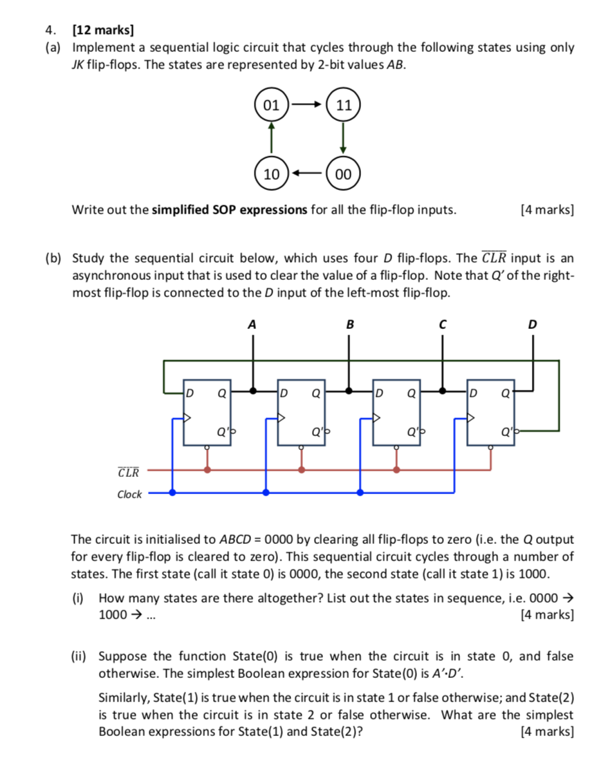 Solved 4. (12 marks] (a) Implement a sequential logic | Chegg.com