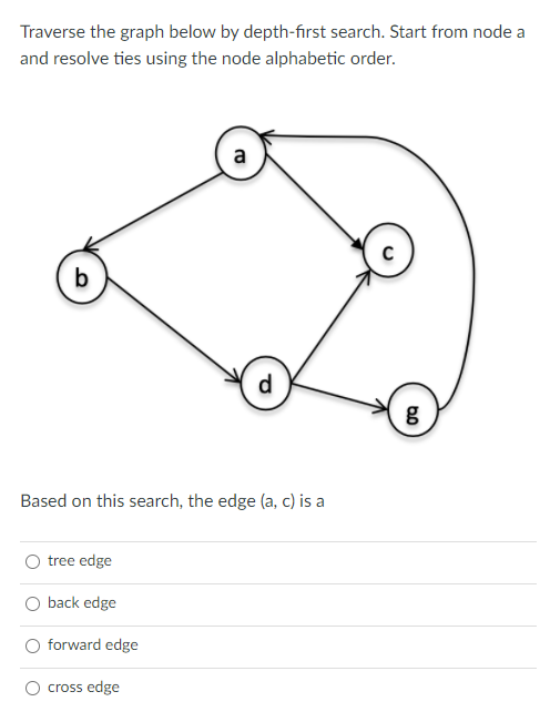 Solved Traverse the graph below by depth-first search. Start | Chegg.com