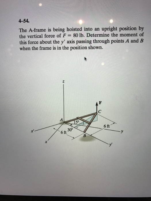 Solved The A-frame is being hoisted into an upright position | Chegg.com