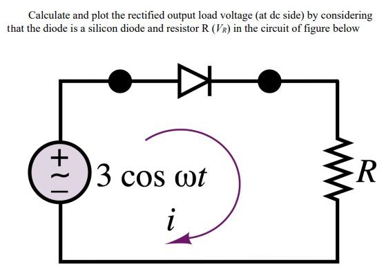 Solved Calculate and plot the rectified output load voltage | Chegg.com Solved Calculate and plot the rectified output load voltage | Chegg.com