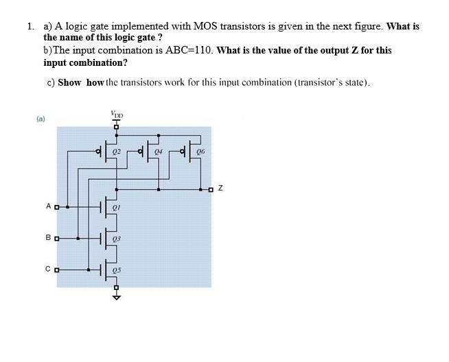 Solved 1. a) A logic gate implemented with MOS transistors | Chegg.com