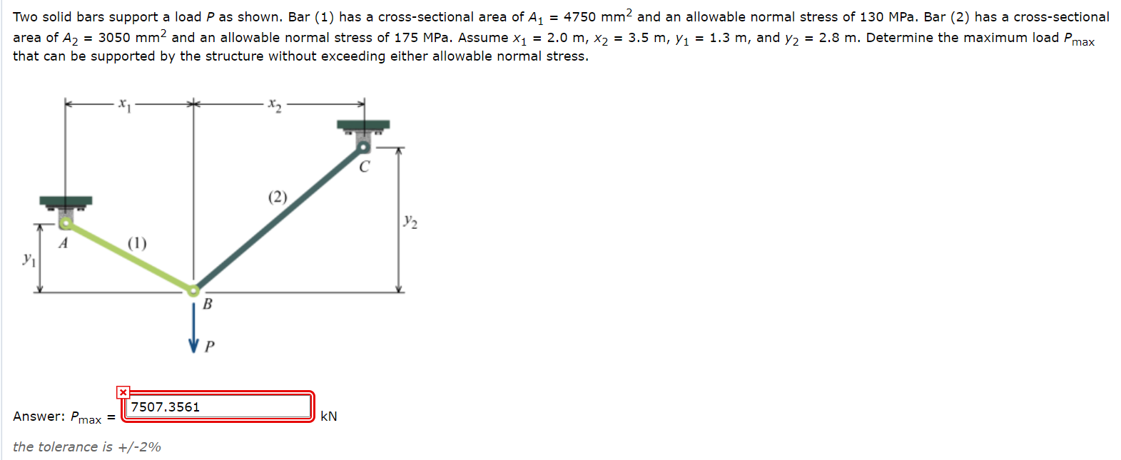 Solved Two solid bars support a load P as shown. Bar (1) has | Chegg.com