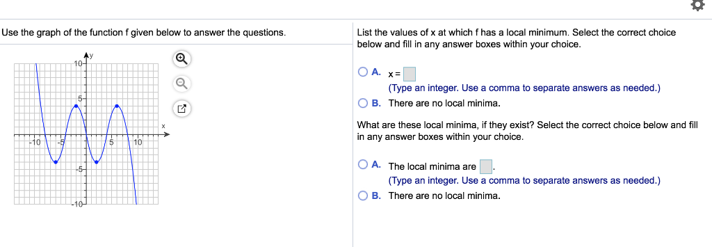 Solved Use the graph of the function f given below to answer | Chegg.com