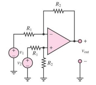 Solved Please Show me Step by step how to do the problem and | Chegg.com