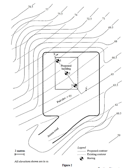 A building foundation (pad) is to be built at the | Chegg.com