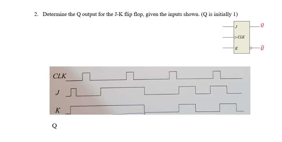 Solved 2. Determine the Q output for the J-K flip flop, | Chegg.com
