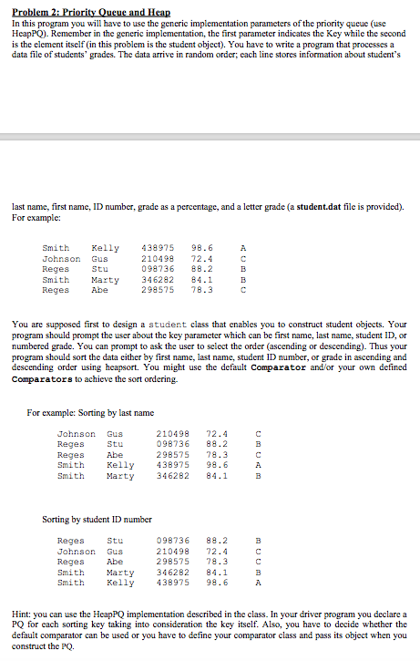 Problem 2: Priority Queue and Heap In this program | Chegg.com