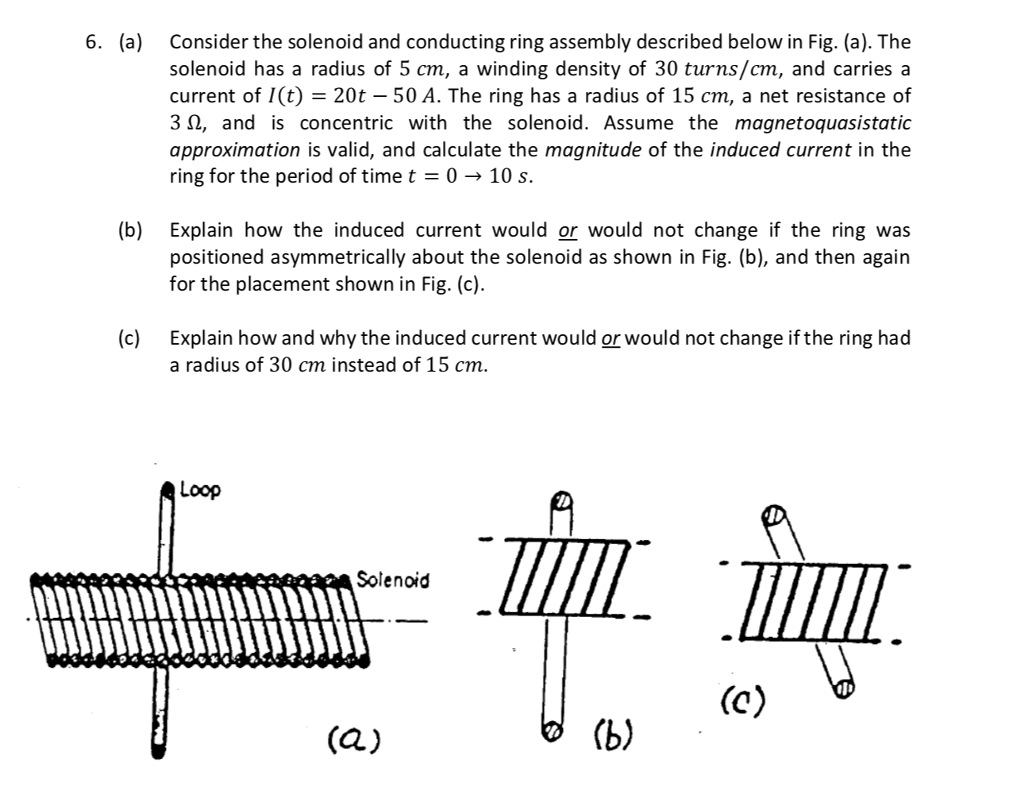 Solved (a) Consider the solenoid and conducting ring | Chegg.com