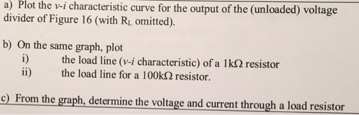 Solved a) Plot the v-i characteristic curve for the output | Chegg.com