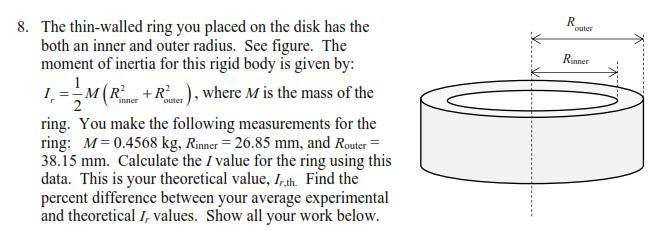 Moment of Inertia Lab Preliminaries ----- d platform | Chegg.com