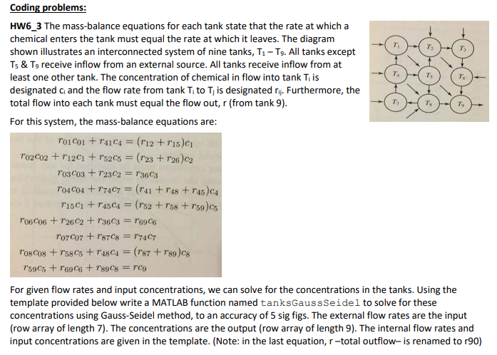 Solved T; 7 Coding problems: HW6_3 The mass-balance | Chegg.com