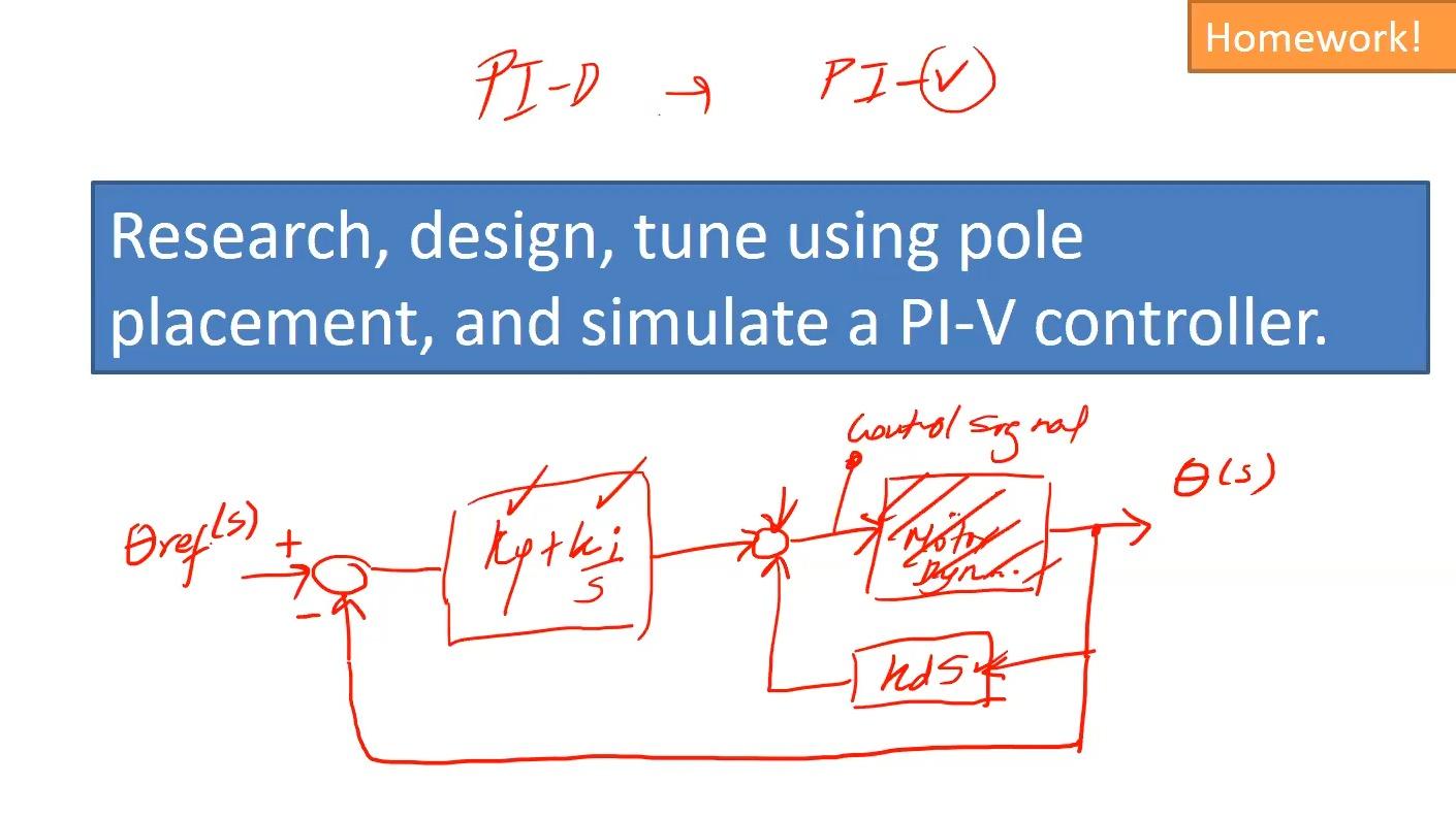 Research, design, tune using pole placement, and | Chegg.com