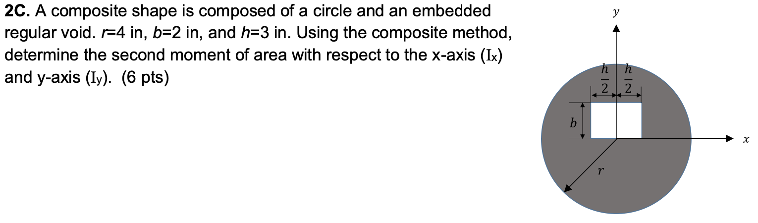 Solved 2C. A composite shape is composed of a circle and an | Chegg.com