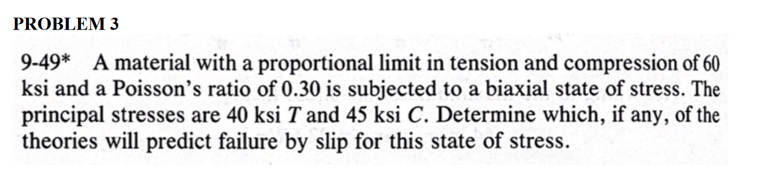 Solved 9-49* A material with a proportional limit in tension | Chegg.com