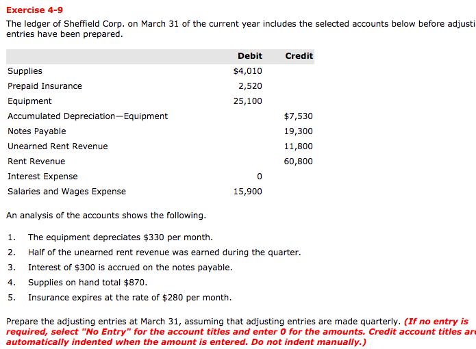 Solved Exercise 4-9 The ledger of Sheffield Corp. on March | Chegg.com