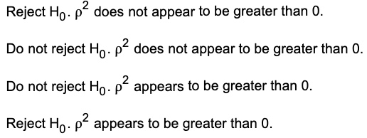 Solved a. Calculate the SST. b. Partition the total sum of | Chegg.com