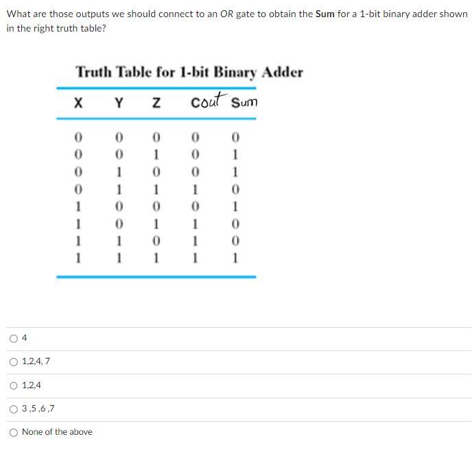Solved What are those outputs we should connect to an OR | Chegg.com