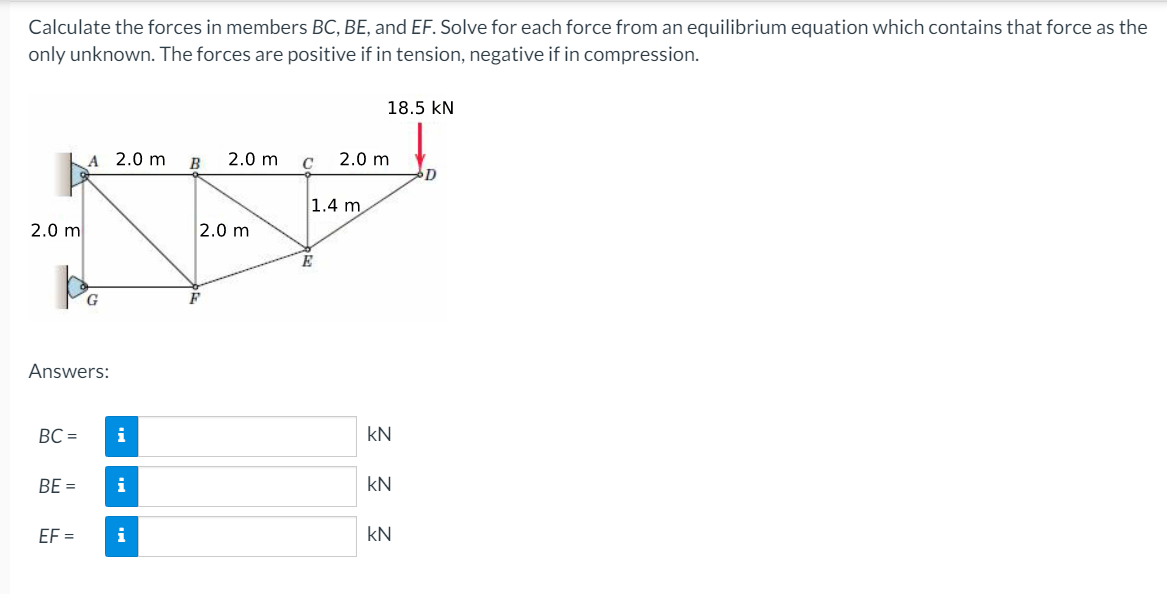 Solved Calculate the forces in members BC, BE, and EF. Solve | Chegg.com
