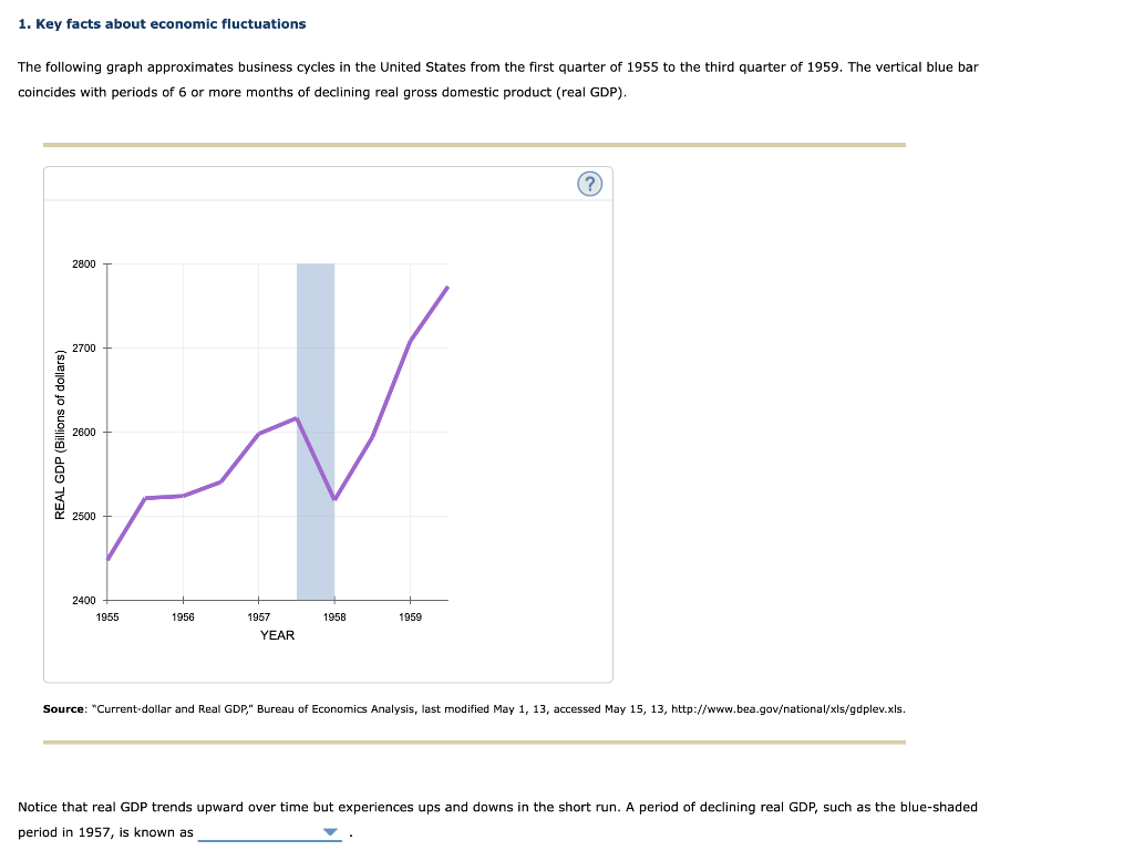 Solved 1. Key facts about economic fluctuations The | Chegg.com