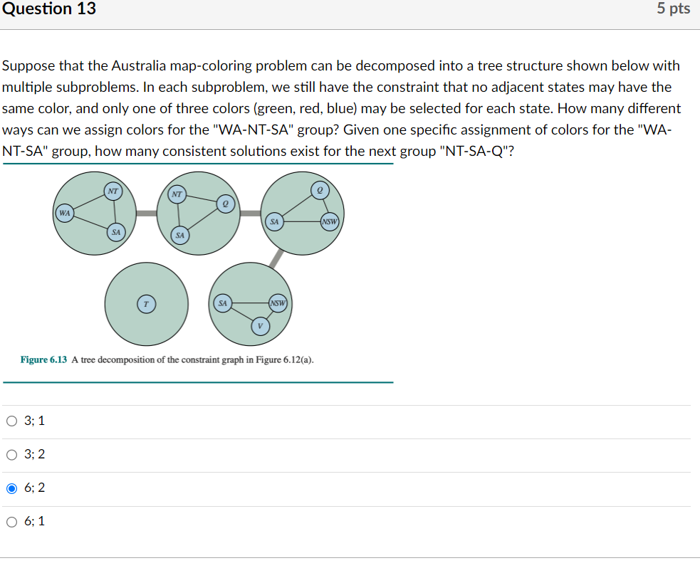 Solved Suppose that the Australia map-coloring problem can | Chegg.com
