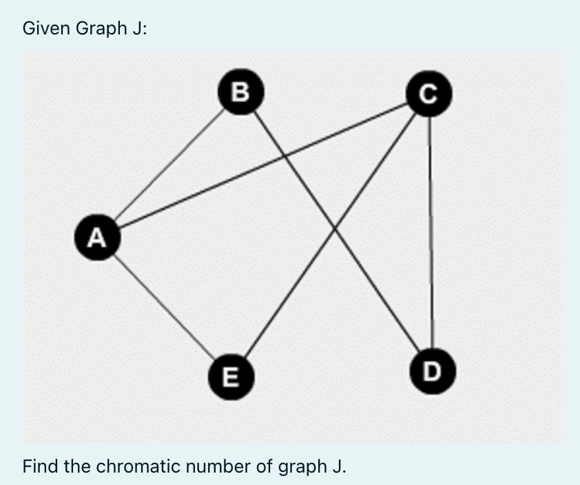 Solved 1. Given Graph J: Find the chromatic number of | Chegg.com