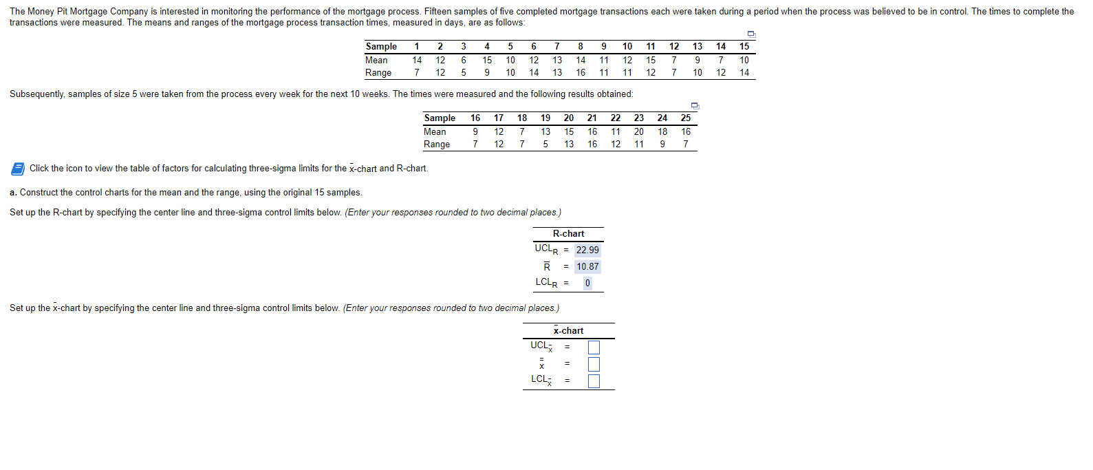 Solved Click the icon to view the table of factors for | Chegg.com