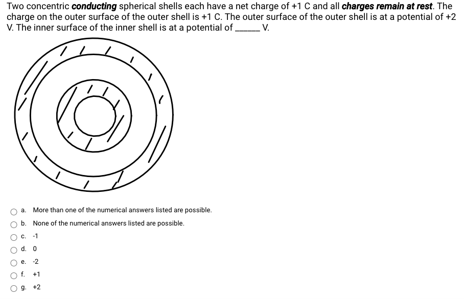 Solved Two concentric conducting spherical shells each have | Chegg.com