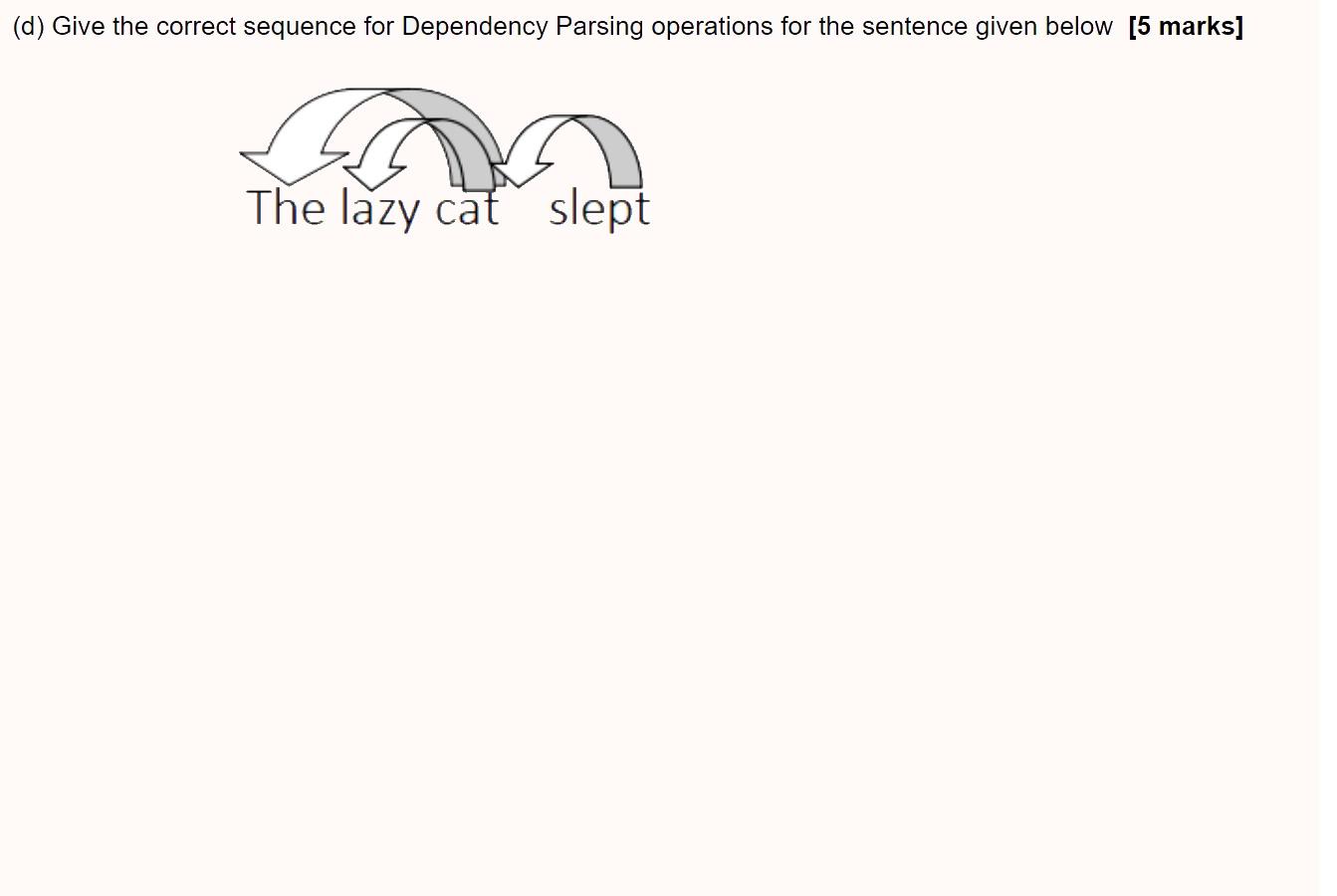 Solved D Give The Correct Sequence For Dependency Parsing 