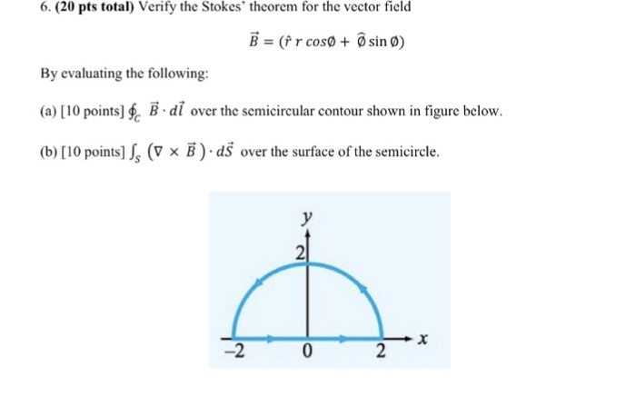 Solved Phasor 2. (15 pts total) Find the phasors of the | Chegg.com
