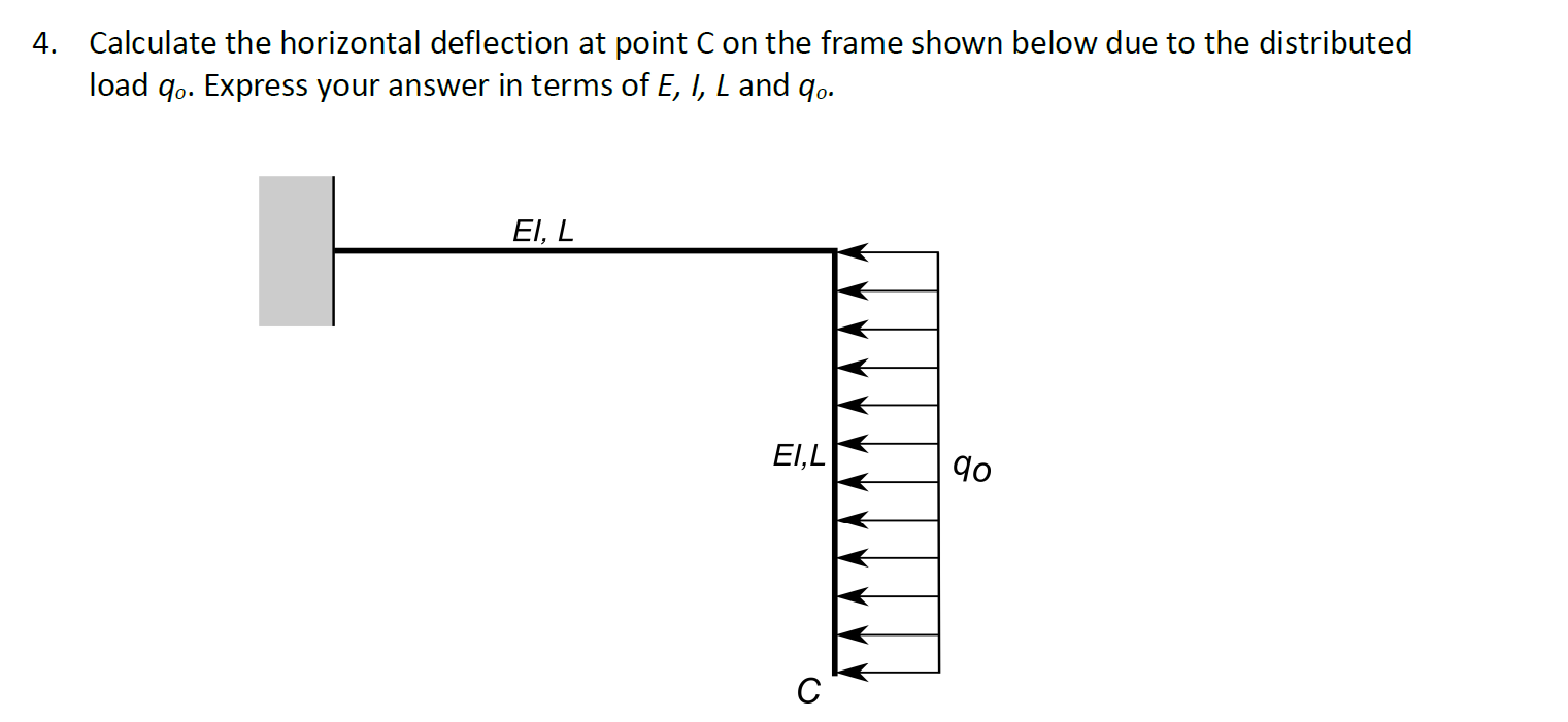 Solved 4. Calculate the horizontal deflection at point C on | Chegg.com