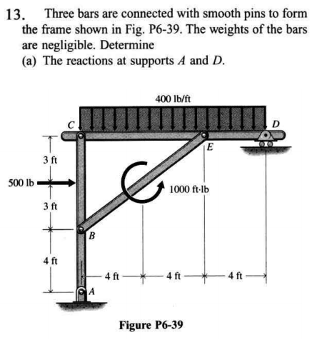 Solved 13. Three bars are connected with smooth pins to form | Chegg.com