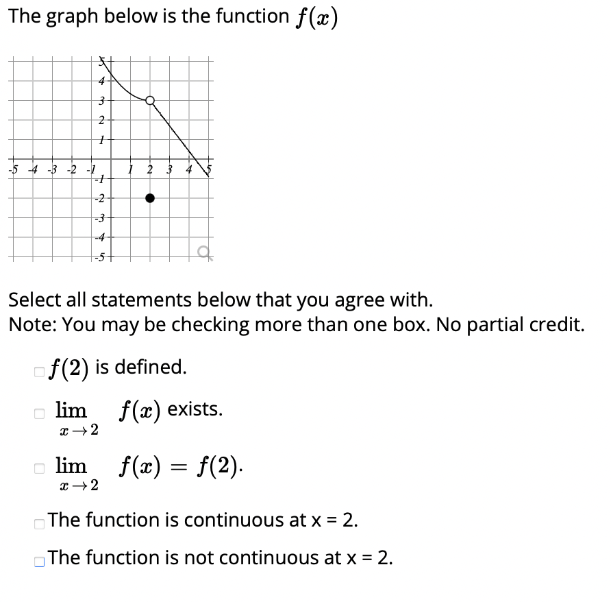Solved For what value of the constant c is the function f | Chegg.com