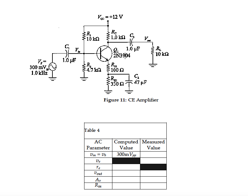 Figure 11: CE Amplifier Table 4 | Chegg.com