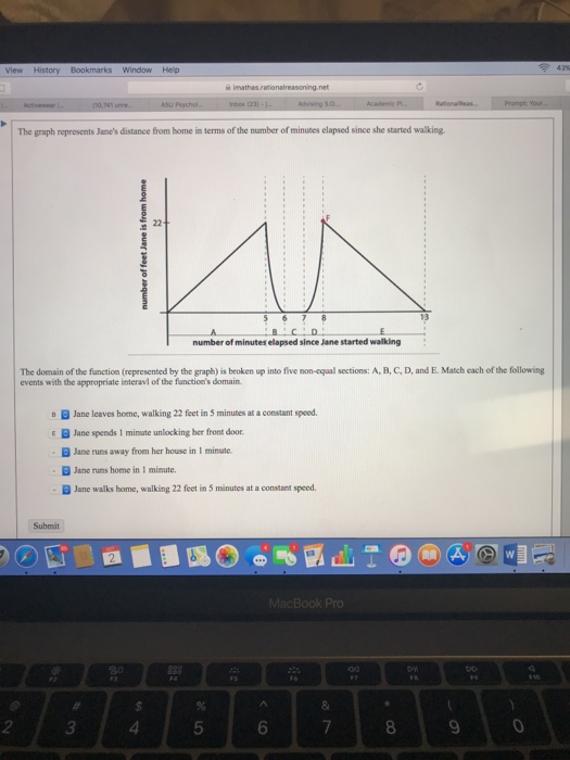 Solved iew History Bookmarks Window Help Each graph below | Chegg.com