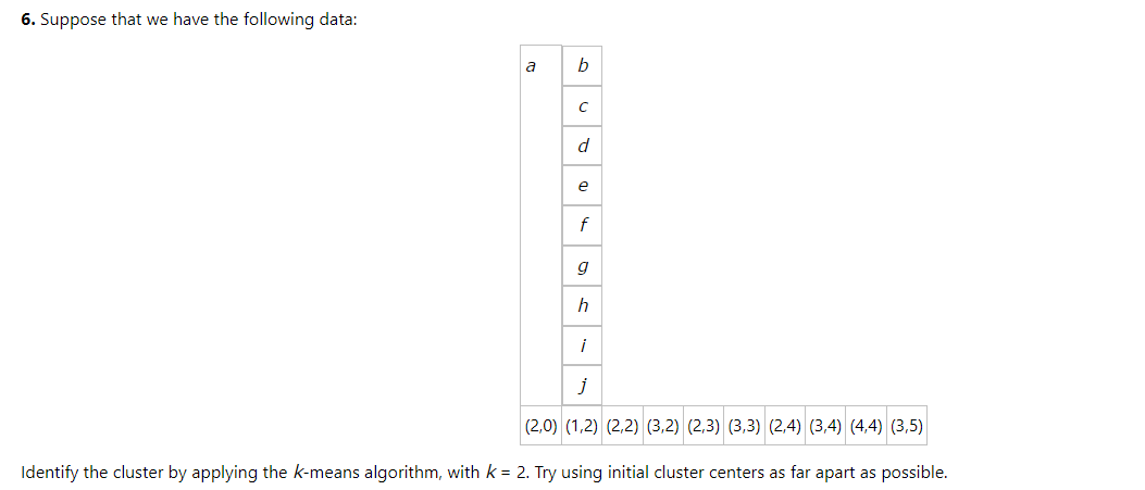 Solved This deals with k-means clustering in Excel. The | Chegg.com