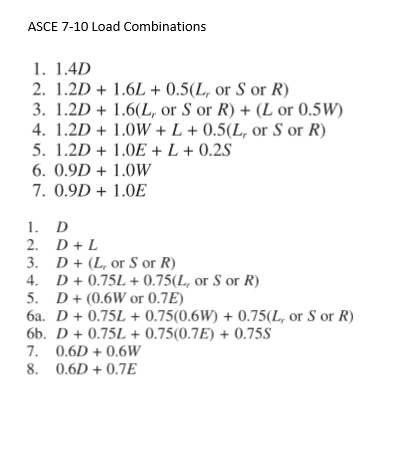 Solved 4. (6.75 points) Using the AISC Design Tables, answer | Chegg.com