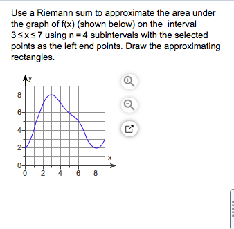 Solved Use a Riemann sum to approximate the area under the | Chegg.com