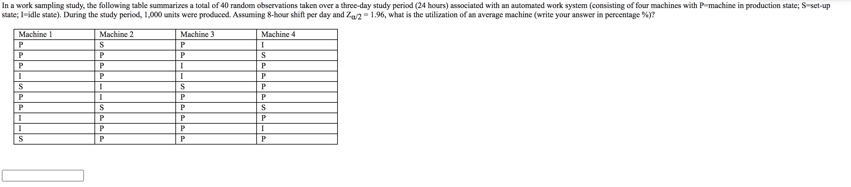 Solved In a work sampling study, the following table | Chegg.com